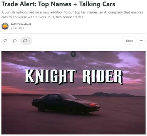 Finding Alpha On X | ZeroHedge